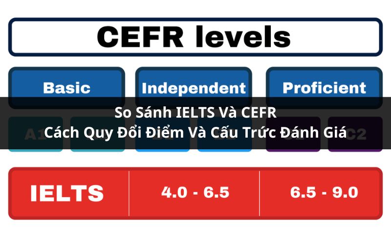 So Sánh IELTS Và CEFR: Cách Quy Đổi Điểm Và Cấu Trúc Đánh Giá